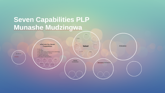 seven Capabilities by Munashe Mudzingwa on Prezi