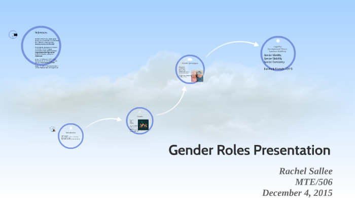 Gender Roles Presentation by on Prezi