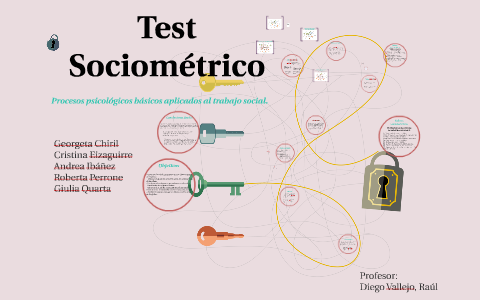 Test Sociométrico by andrea ibáñez gómez on Prezi