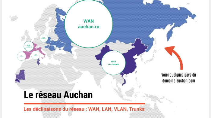 MOOC Réseau | Présentation WAN - LAN by Frédéric Potdevin on Prezi