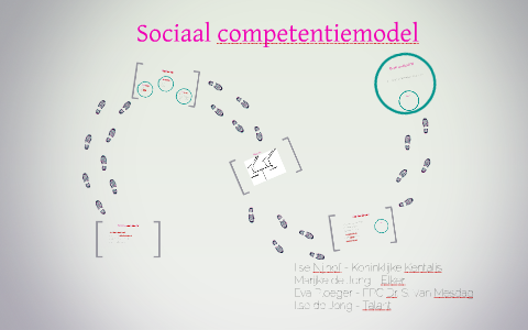 Sociaal competentiemodel by Ilse de Jong on Prezi