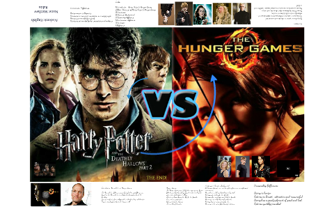 Harry Potter Vs Hunger Games by matthew tan on Prezi