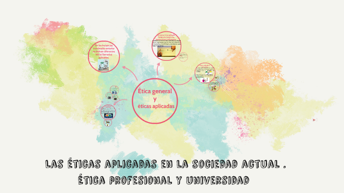 Las eticas aplicadas en la sociedad actual . by Yaneli Torres on Prezi