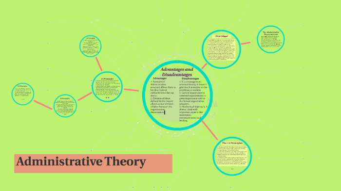 Administrative Theory by stayton thompson on Prezi