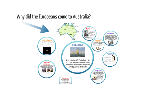Why did the Europeans come to Australia? by M Oberg on Prezi