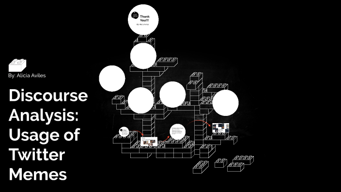 Discourse Analysis: Twitter Memes by Alicia Aviles on Prezi