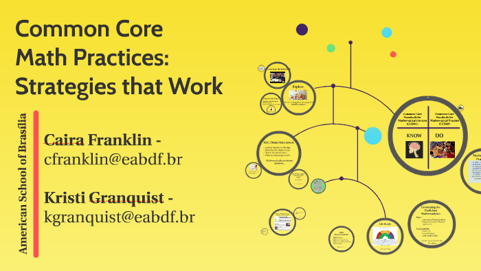 Common Core Math Practices: Strategies that Work by Kristi Granquist on ...