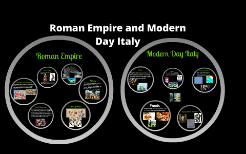Roman Empire and Modern day Italy by Max Truniger on Prezi