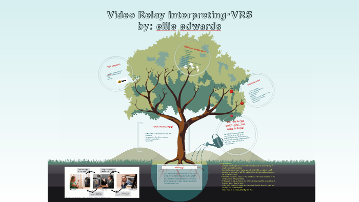 Video Relay Interpreting-VRS by Ellie Edwards on Prezi