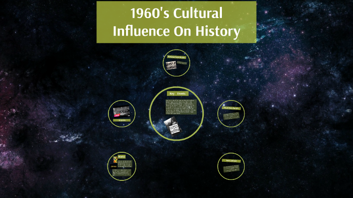 1960's Cultural Influence On History by Caleb Honaker on Prezi