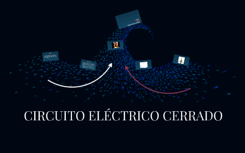CIRCUITO ELÉCTRICO CERRADO by Laura Rivera on Prezi