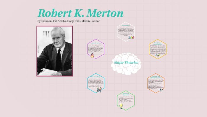 Robert Merton Structural Functionalism Theory