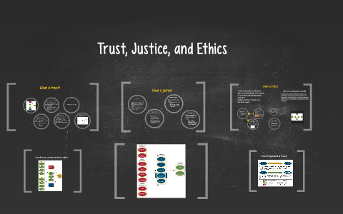Trust, Justice, and Ethics by on Prezi