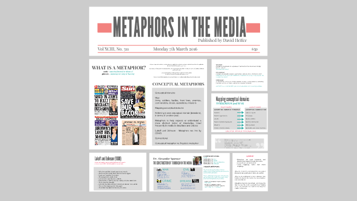 METAPHORS IN THE MEDIA by David Heffer on Prezi