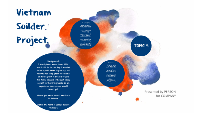 Vietnam Soilder Project by Abby Walston on Prezi