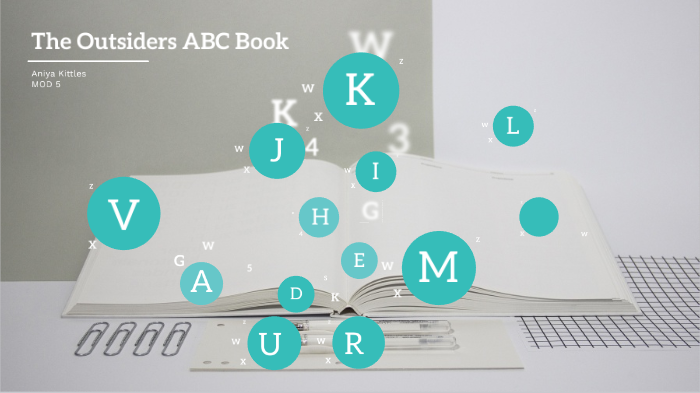 The Outsiders ABC Book by aniya kittles on Prezi