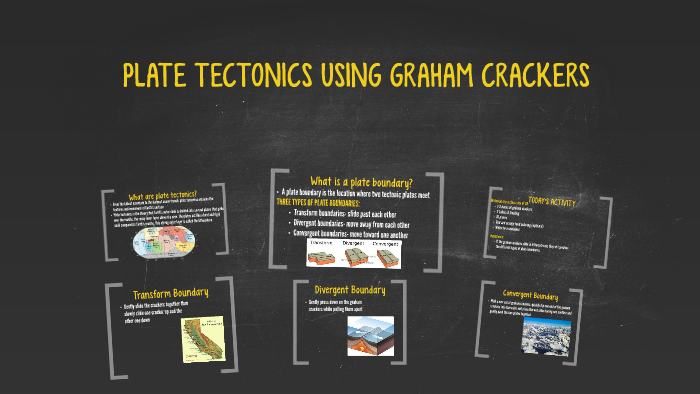 PLATE TECTONICS USING GRAHAM CRACKERS by Maggie Potter on Prezi