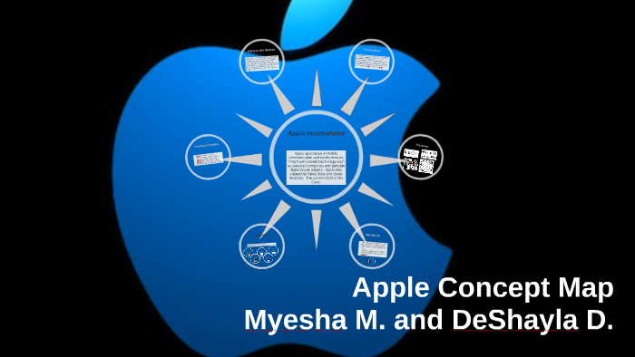 Apple Concept Map by Deshayla DIXON on Prezi