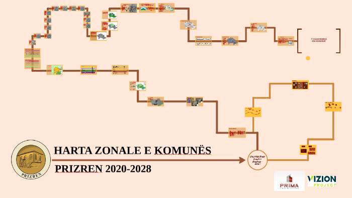 HARTA ZONALE E KOMUNËS by Lyra Bakija on Prezi