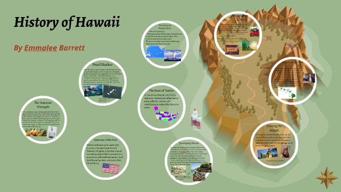 History of Hawaii by Emmalee Barrett on Prezi
