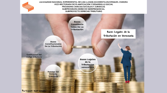 Bases Legales de la Tributacion Venezolana by Yuset Gonzalez on Prezi