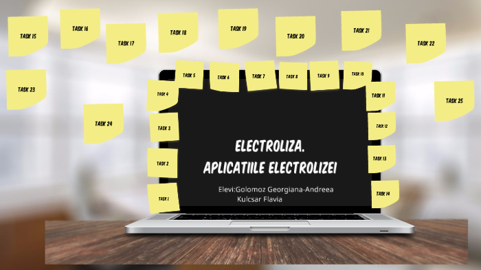 Electroliza. Aplicatiile electrolizei. by Darkness ??? on Prezi