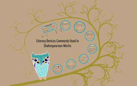 Literary Devices Commonly Used in Shakespeare's Works by Kathrine ...