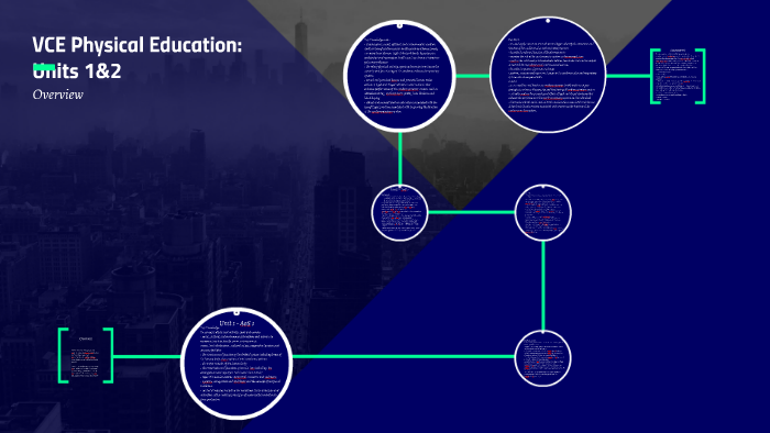 VCE Physical Education: Units 1&2 by Lisa Bowring on Prezi