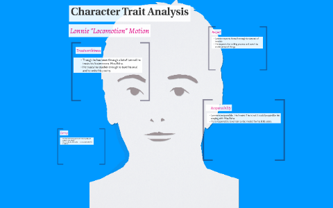 Character Trait Analysis by Renée Laird-Adelon on Prezi
