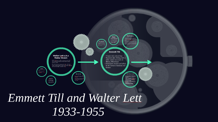 Emmett Till and Walter Lett by Emma Bimson on Prezi