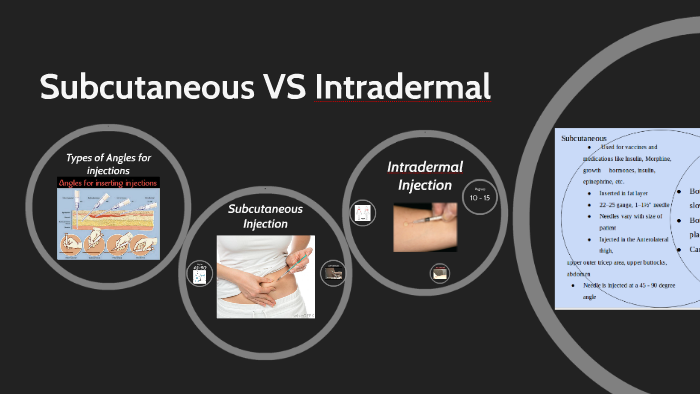 Subcutaneous VS Intradermal by Carolina Barragan on Prezi