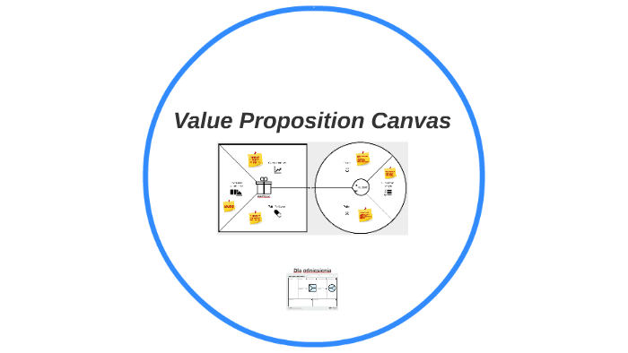 Value Proposition Canva by Grzegorz Zagraba on Prezi
