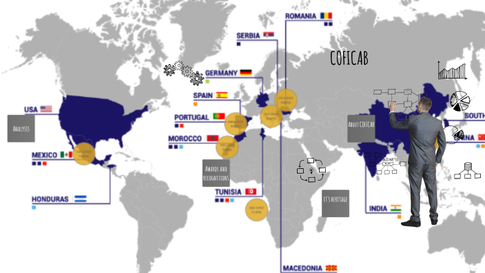 COFICAB by aziz aifa on Prezi