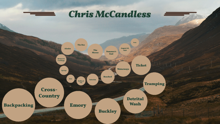 Christopher Johnson McCandless Timeline by Sarah Savage on Prezi