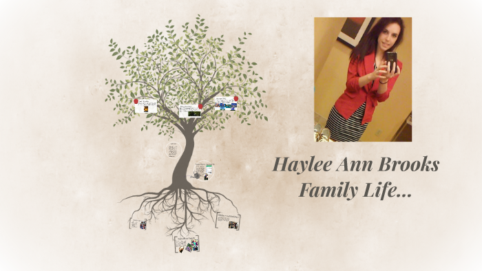 Haylee Brooks Family Tree by haylee brooks on Prezi