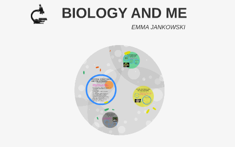 BIOLOGY AND ME by Emma Jankowski on Prezi