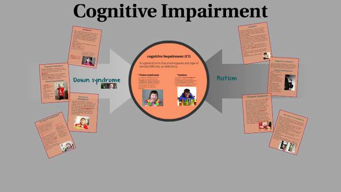 Cognitive Impariment by om an on Prezi
