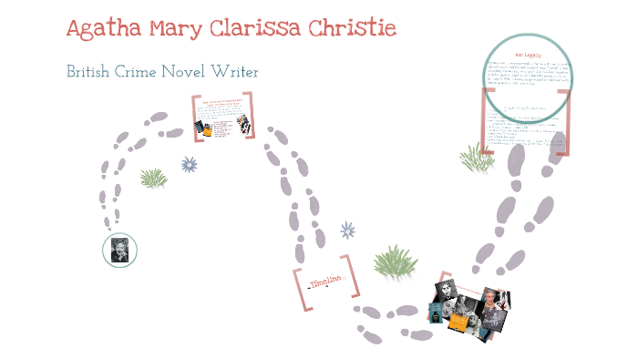 Author Powerpoint for first period by Stephanie Silva on Prezi