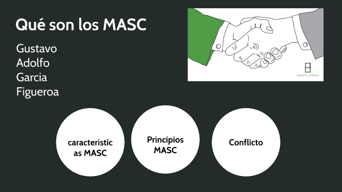 Qué son los MASC by adolfo garcia on Prezi