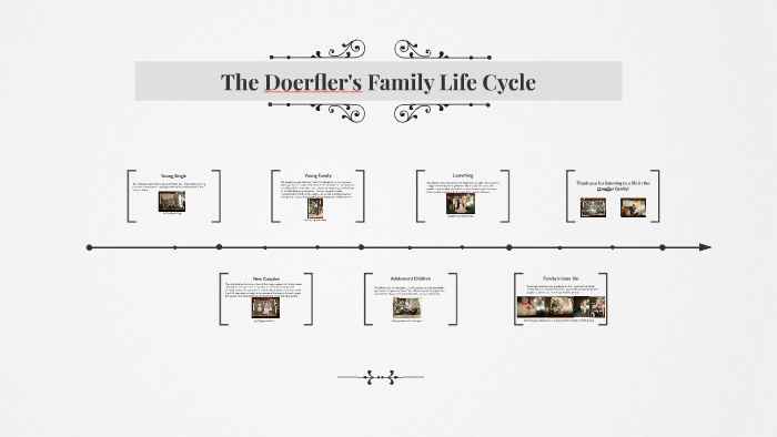 Family Life Cycle Theory by Emily Doerfler on Prezi