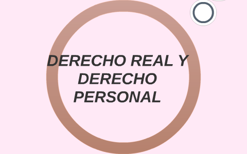 DERECHO REAL Y DERECHO PERSONAL by on Prezi