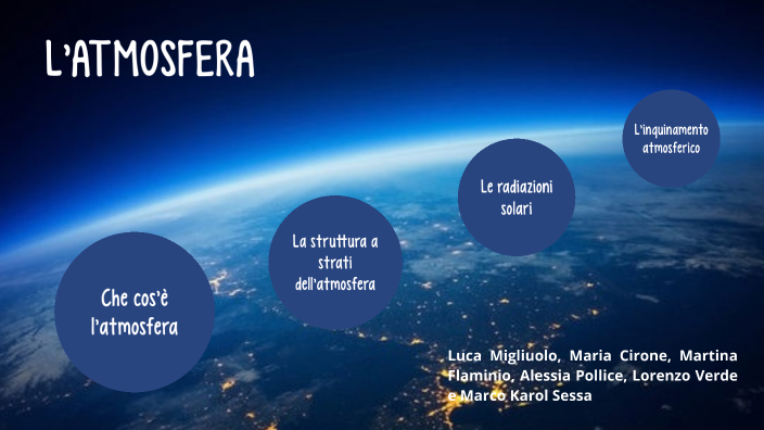 L'atmosfera by Maria Cirone on Prezi
