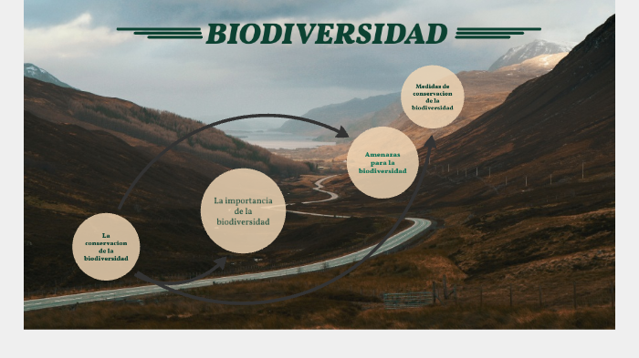 Trabajo de conservacion de la biodiversidad de David Clavel y Alejandro ...
