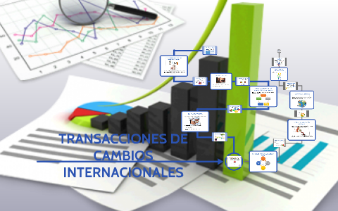 MODELO CAGE Y ETICA EN LOS NEGOCIOS INTERNACIONALES by Edwar Arley on Prezi