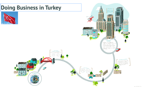 Doing Business in Turkey by 'Recep Yortanlı