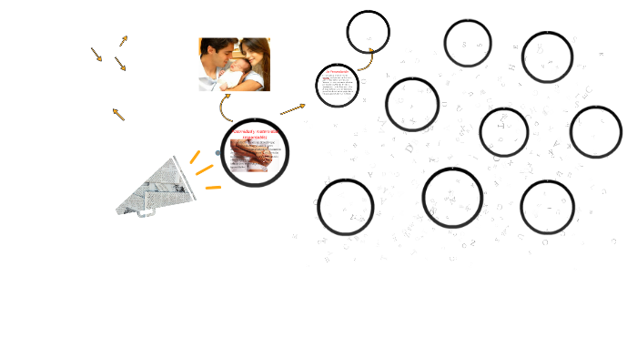 La fecundación, también llamada singamia, es el proceso por by Maite ...