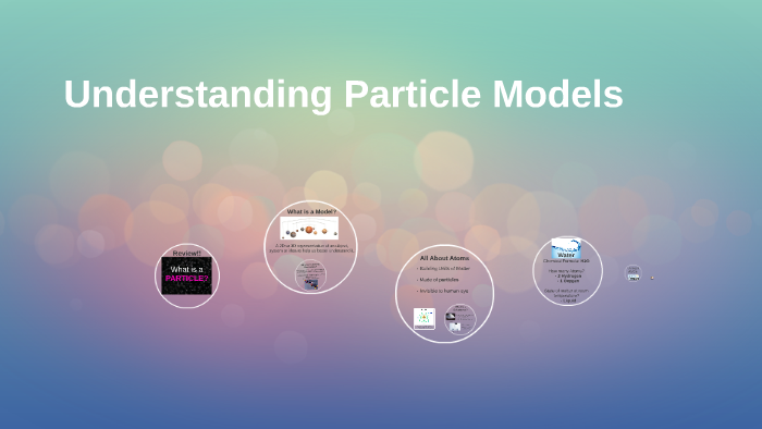 6.1.3 Understanding Particle Models by D K on Prezi