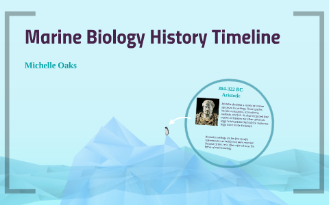 Marine Biology History Timeline by Michelle Oaks on Prezi