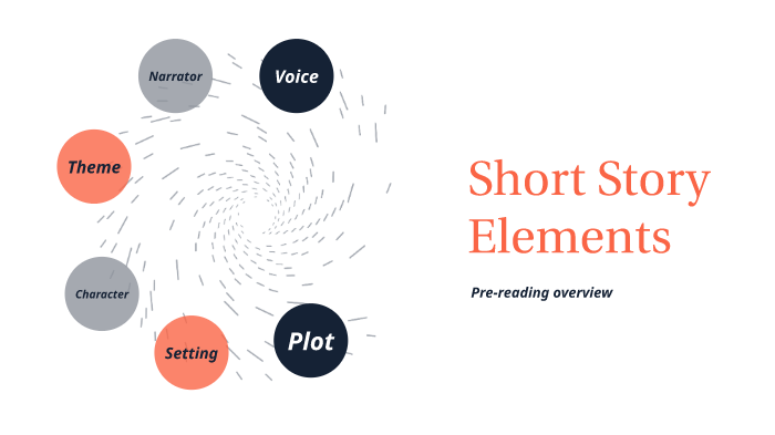 Short Story Elements by Cynthia Saenz on Prezi