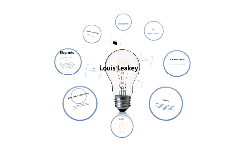 Louis Leakey by Joshua Burkey on Prezi
